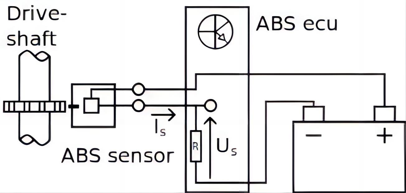 Challenges and Limitations of Hall Effect Speed Sensors - Vicorv Technology