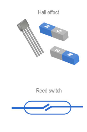 Explore Versatility of Hall Effect Switch